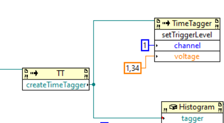Getting Started with Time Tagger in NI LabVIEW | Swabian Instruments
